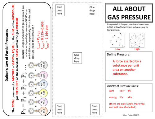 Gas Pressure Conversion Foldable Brochure for Interactive Notebook (Gas ...