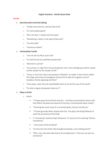 A level English - Hamlet Complete Set of Notes | Teaching Resources