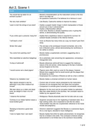 The Duchess of Malfi- Act 2 Analysis | Teaching Resources