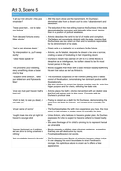 The Duchess of Malfi- Act 3 Analysis | Teaching Resources