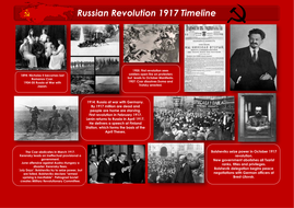 Revision: Russian Revolution 1917: A Timeline | Teaching Resources