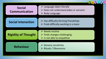 Autism Awareness | Teaching Resources