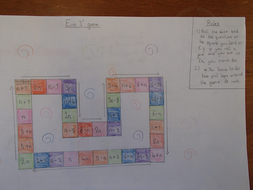 Year 6 algebra board game designers | Teaching Resources