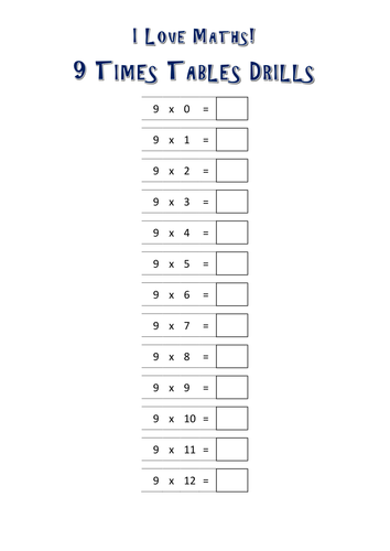 Times Table Package- Activity, Drills and Quiz | Teaching Resources