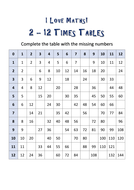 1 - 12 Times Tables Square | Teaching Resources