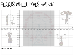 Ferris Wheel Trigonometry Investigation | Teaching Resources