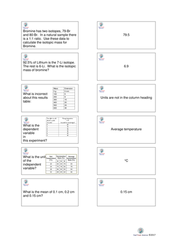 Maths in Science | Teaching Resources