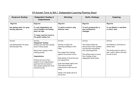 Reciprocal/Guided Reading Planning Formats and Posters | Teaching Resources