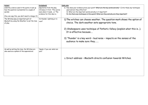 Macbeth Scheme of work - GCSE English Literature | Teaching Resources