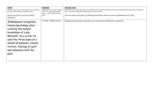 Macbeth Scheme of work - GCSE English Literature | Teaching Resources