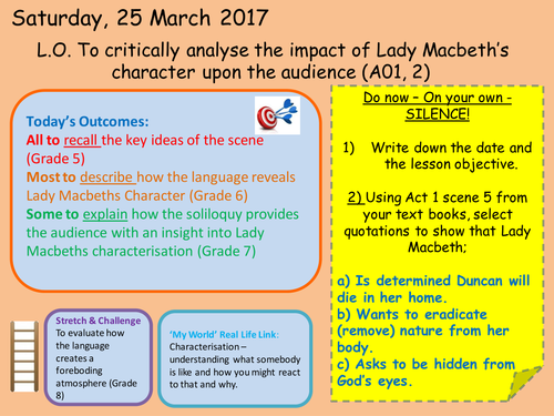 Macbeth Scheme of work - GCSE English Literature | Teaching Resources