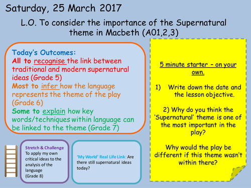 Macbeth Scheme of work - GCSE English Literature | Teaching Resources