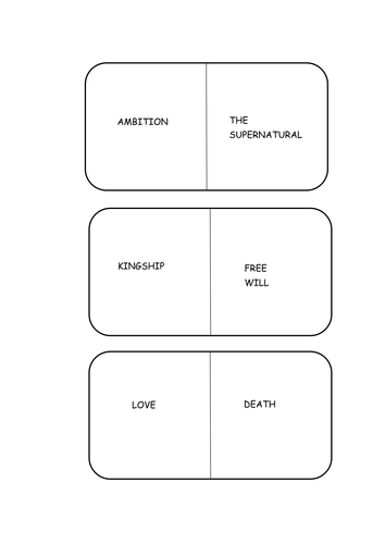 Macbeth Scheme of work - GCSE English Literature | Teaching Resources