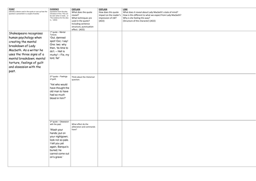 Macbeth Scheme of work - GCSE English Literature | Teaching Resources