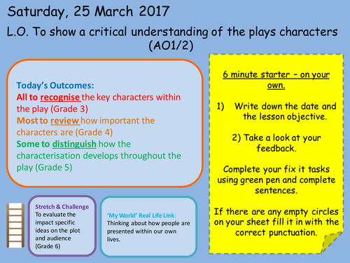 Macbeth Scheme of work - GCSE English Literature | Teaching Resources