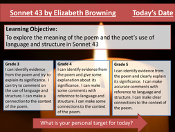 Sonnet 43 by Elizabeth Barrett Browning- Poem Analysis - Eduqas Poetry ...
