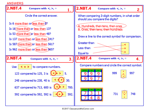 2.NBT.4 Math NO PREP Task Cards— Compare Two Three-digit Numbers with ...