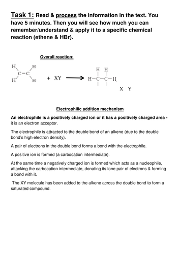 AQA Year 1: Reactions of alkenes | Teaching Resources