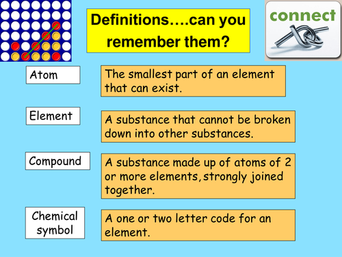 KS3: Elements & Compounds lessons (bundle) | Teaching Resources