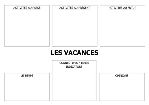Les Vacances, including tenses | Teaching Resources