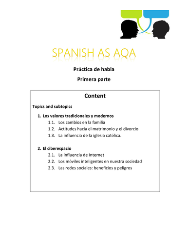 Spanish AS - paper 3 AQA - question bank - part 1. | Teaching Resources