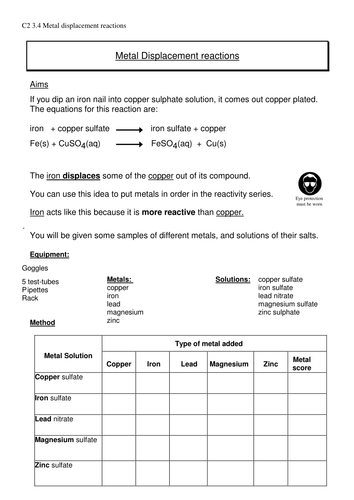 KS3 Lesson 4: Metal displacement reactions | Teaching Resources