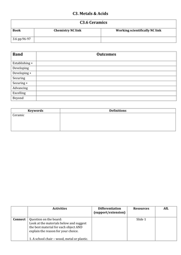KS3 Lesson 6: Ceramics | Teaching Resources