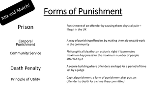 Capital Punishment/Death Penalty GCSE Religious Studies | Teaching ...