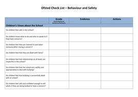 Behaviour and Safety, Attendance and pupil interview questionnaire ...