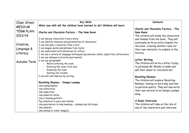 Charlie and The Chocolate Factory: Complete Medium Term Plans and ...