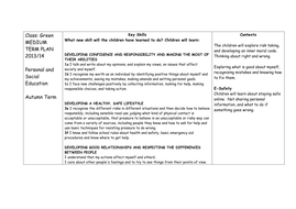 Charlie and The Chocolate Factory: Complete Medium Term Plans and ...