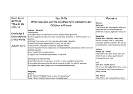 Charlie and The Chocolate Factory: Complete Medium Term Plans and ...