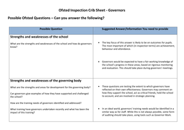 Ofsted Whole School Interview Crib sheets prepartion | Teaching Resources