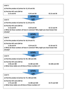 Product of primes HCF and LCM Venn diagram worksheet | Teaching Resources