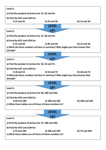 Product of primes HCF and LCM Venn diagram worksheet | Teaching Resources