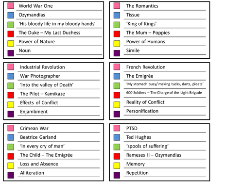 Power and Conflict poetry Articulate Board Game | Teaching Resources