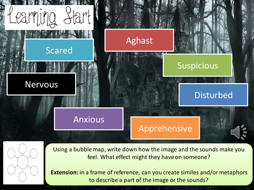 AQA English Language Paper 1, Section B Creative Writing - Pathetic ...