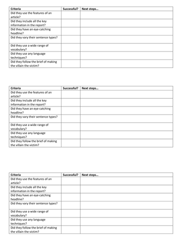 Recreating a Fairy tale with a peer/self assessment grid. | Teaching ...