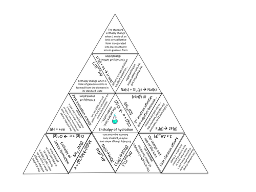 Tarsia for revising definitions, equations and common exam answers for ...