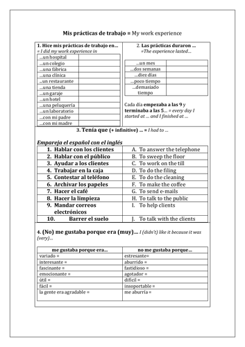 GCSE Spanish work experience la experienca laboral: reading ...
