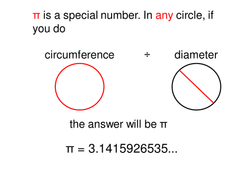 Dividing into Decimals - Approximations to Pi | Teaching Resources