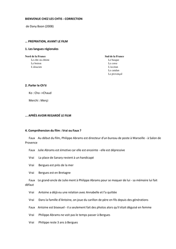 Film 'Bienvenue chez les Ch'tis' | Teaching Resources