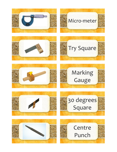 Measuring and Marking out Timber, Metal and Plastic | Teaching Resources