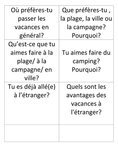 IGCSE French Oral Exam Questions | Teaching Resources