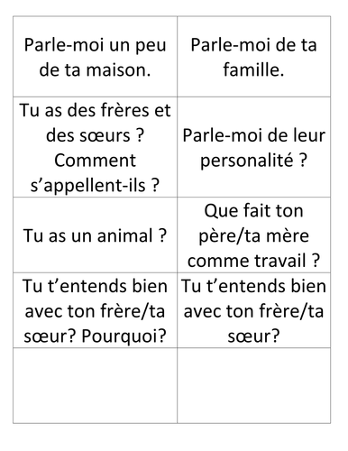 IGCSE French Oral Exam Questions | Teaching Resources