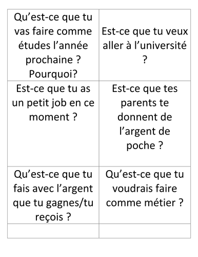 IGCSE French Oral Exam Questions | Teaching Resources