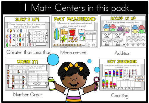 May Maths FS2 Year 1 | Teaching Resources