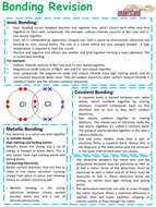 GCSE Chemistry Bonding Revision Lesson | Teaching Resources
