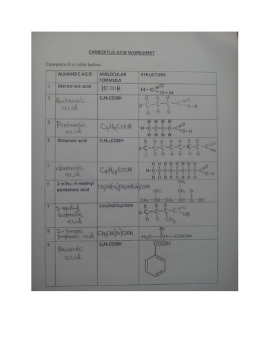 CARBOXYLIC ACID WORKSHEET WITH ANSWER | Teaching Resources