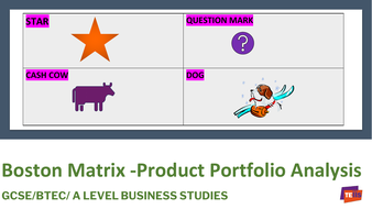 Boston Matrix Presentation A level, GCSE and BTEC Business. | Teaching ...